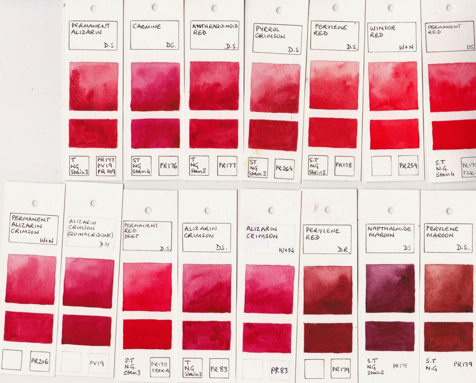 Jane Blundell Artist: Watercolour Comparisons 6 - Reds