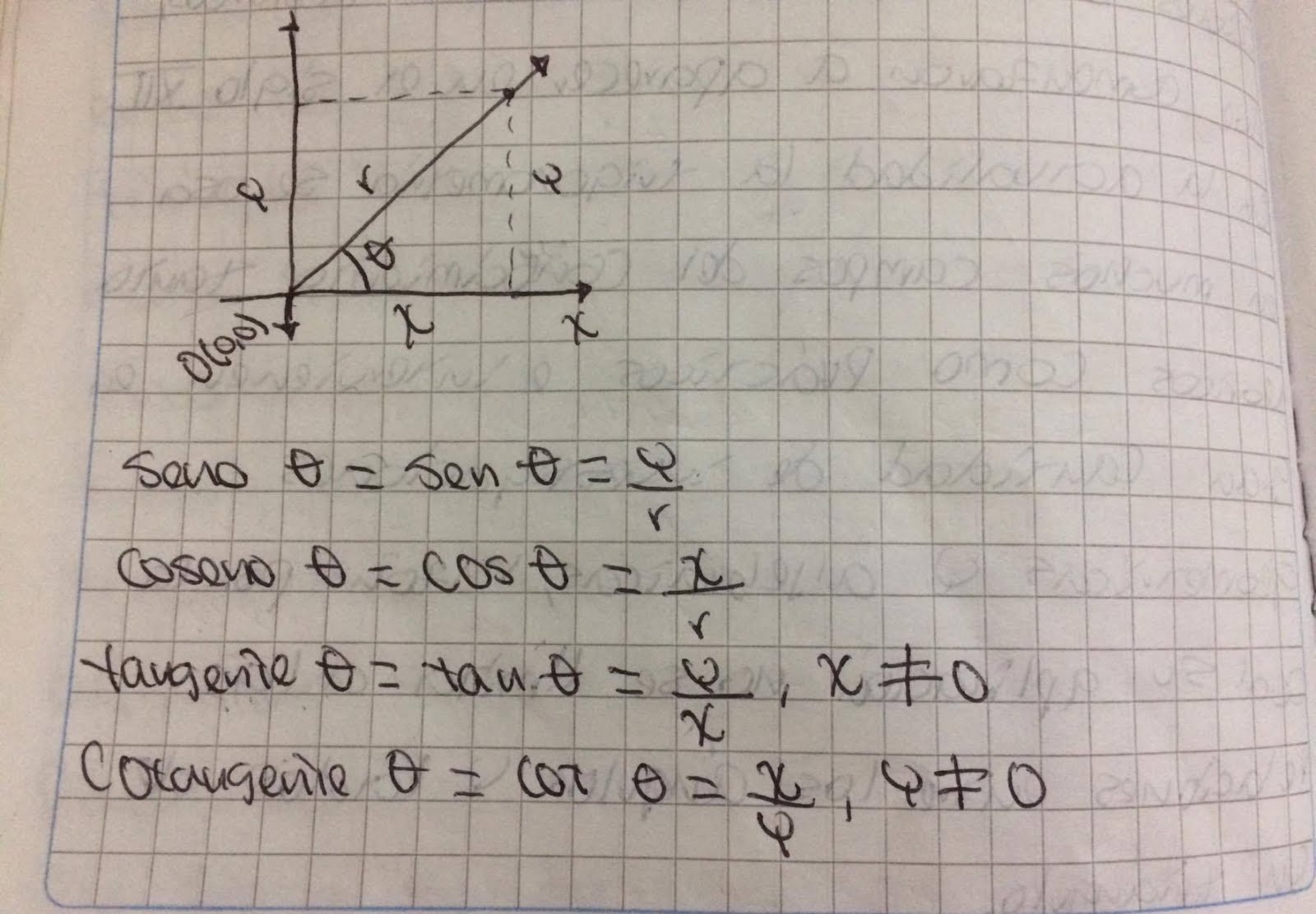 Matematicas: Trigonometria