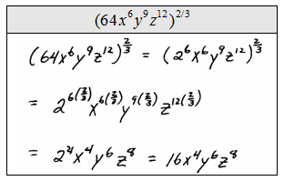 OpenAlgebra.com: Free Algebra Study Guide & Video Tutorials: Rational ...