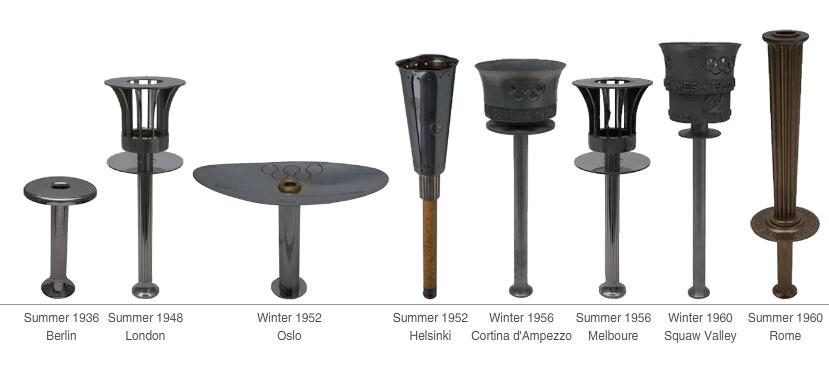 Sapo que tudo V: Símbolos Olímpicos: A Tocha