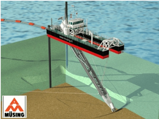 Types of Hydraulic Dredgers | Engineersdaily | Free Engineering Database
