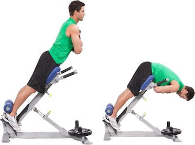 Florence's Weigh: Exercise Of The Week: Hyper-extension (Back Extension)