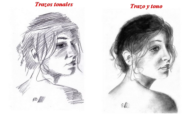 ALGUNOS ASPECTOS GENERALES DEL DIBUJO