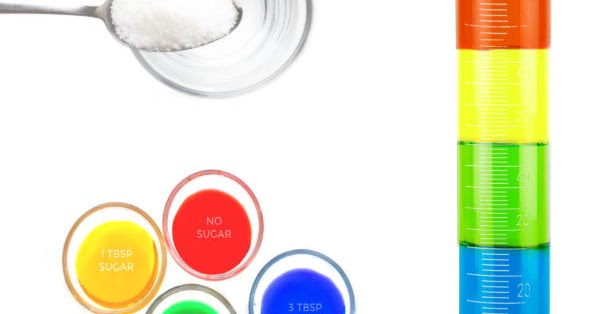 Sugar Density Experiment