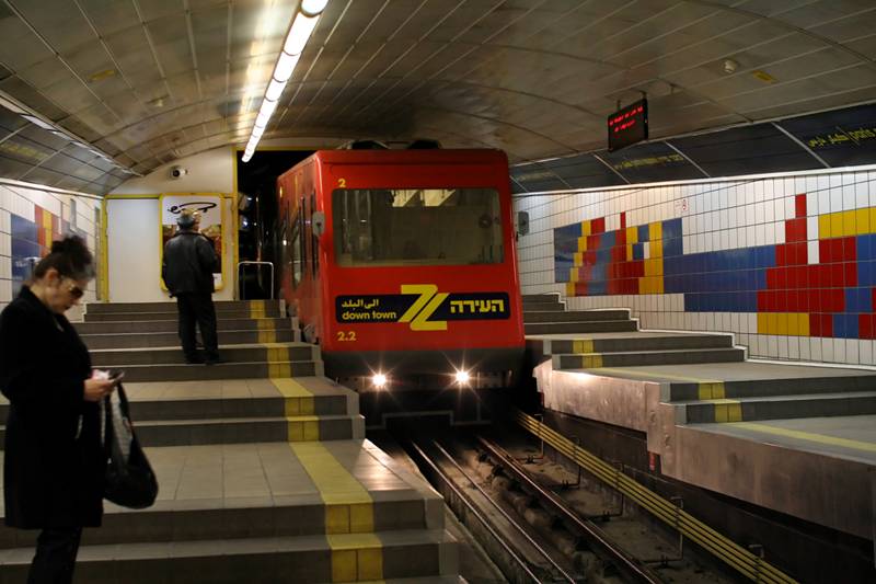 Sistem Subway Di Israel - Terowong Informasi