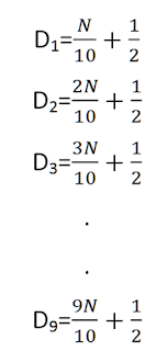 ESTADISTICA DESCRIPTIVA: MEDIDAS DE TENDENCIA CENTRAL PARA DATOS ...