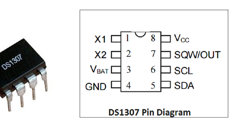 RTC Interfacing with 8051