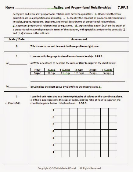 Mrs. L's Leveled Learning: Need Help Using Learning Goals and Scales ...