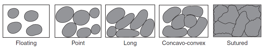 Sedimentos y rocas sedimentarias clásticas terrígenas