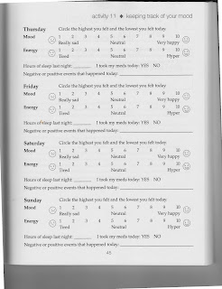The Art of Dialectical Behavior Therapy: Example of Mood Chart