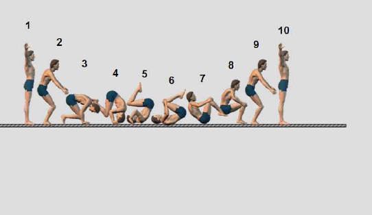 El Deporte Como En Toda La Vida, El Esfuerzo Es Resultado.: ACTIVIDAD ...