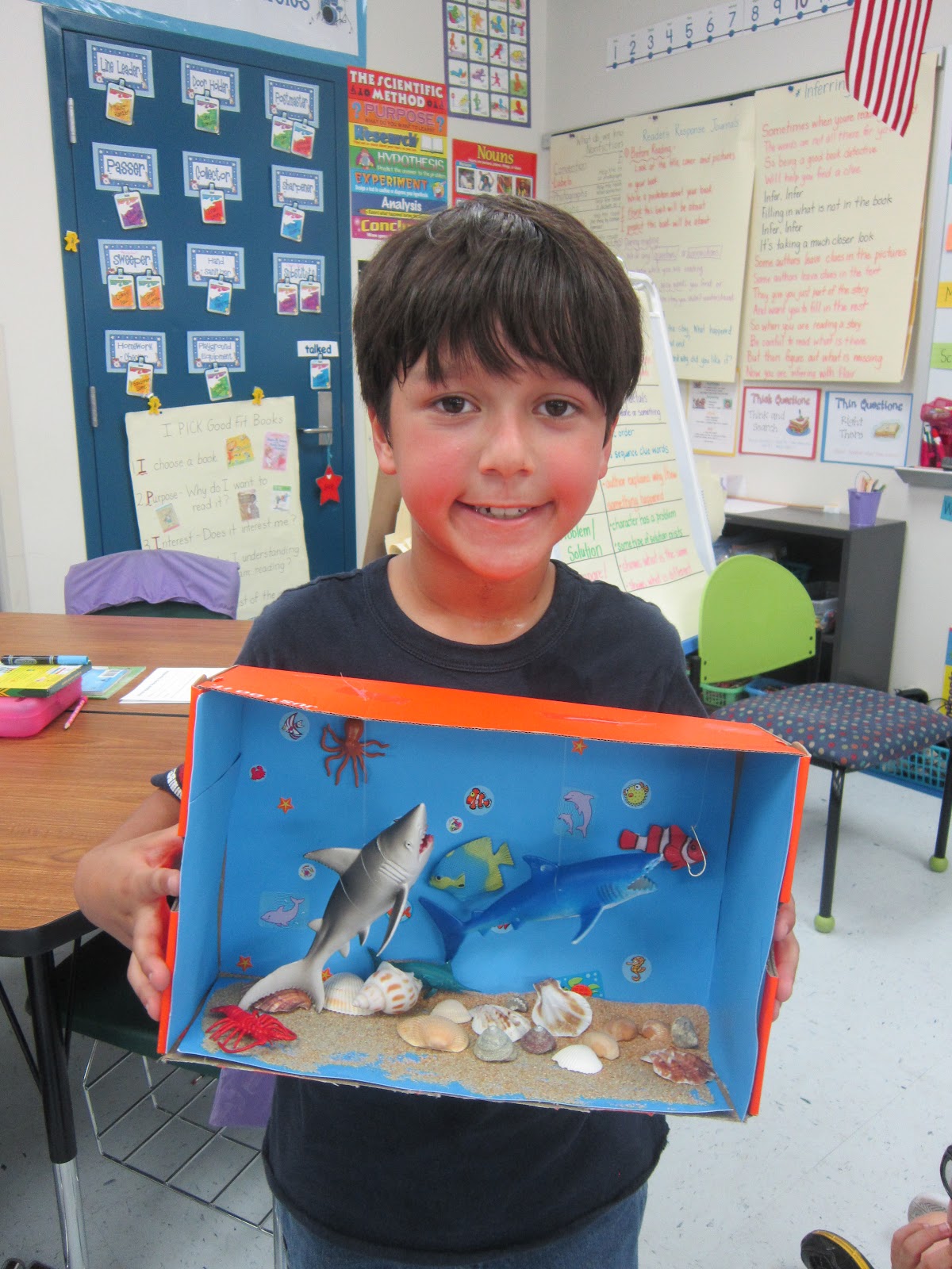 Mrs. Pacciano's Post: Look at these Habitat Dioramas