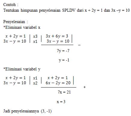 Sistem Persamaan Linier Dua Variabel (SPLDV) ~ pak Hari