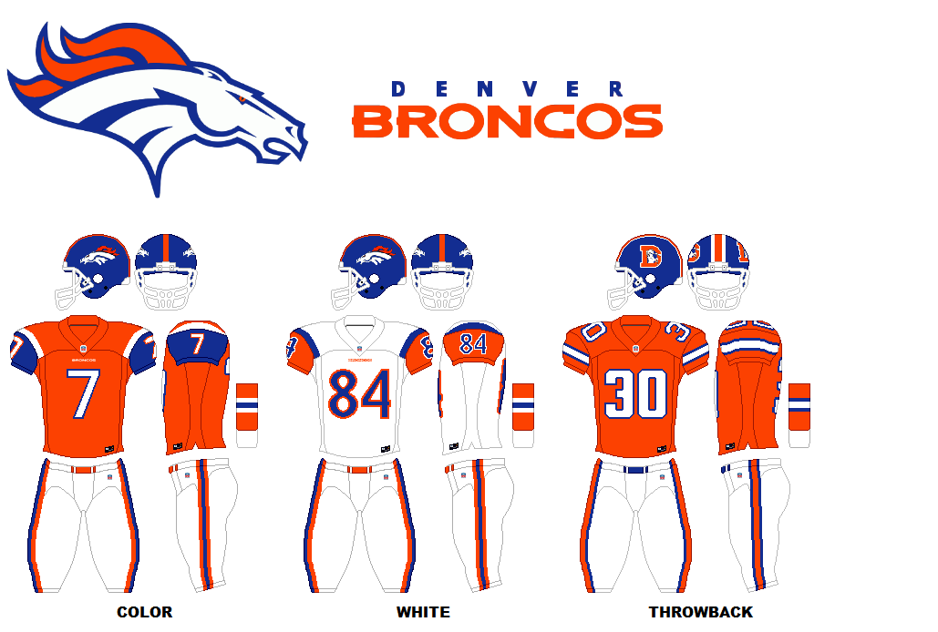 sports unis: NFL Uniforms