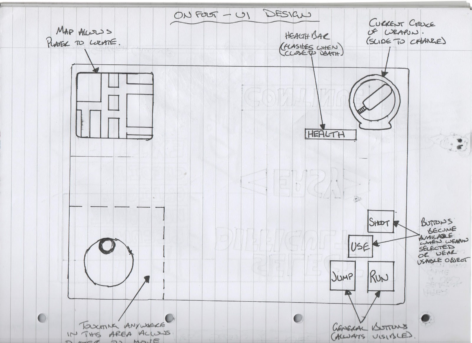 Univeristy Game Design Unit Blog