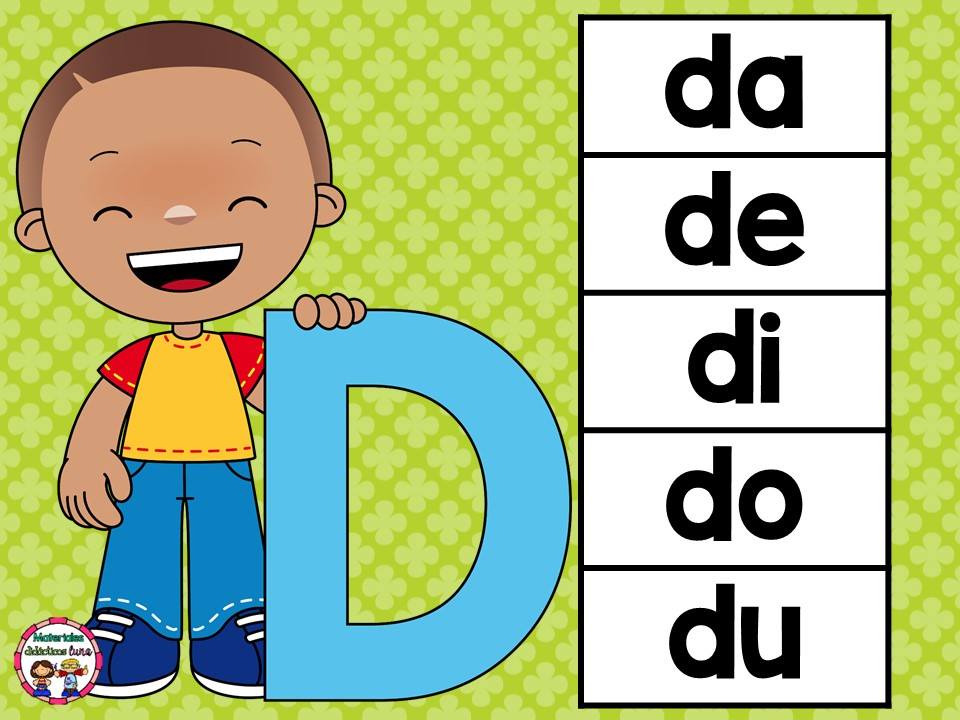 Carteles de Sílabas | Materiales Educativos para Maestras