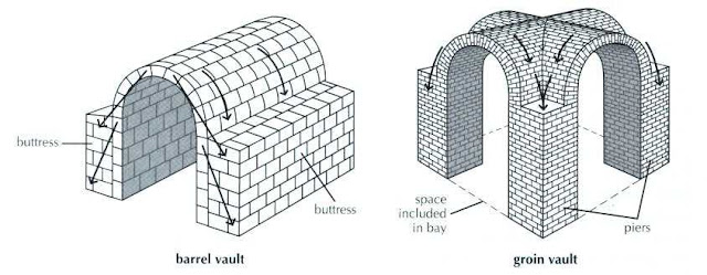 ciencias sociales: SOCIAL SCIENCE 2º ESO