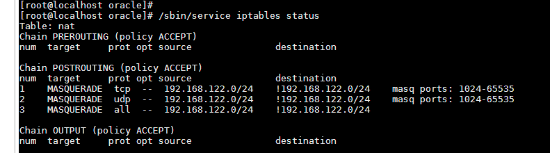 Manish Kumar Gupta Weblogic Admin Server Console Inaccessibility Issue manish-kumar-gupta-weblogic-admin-server-console-inaccessibility-issue