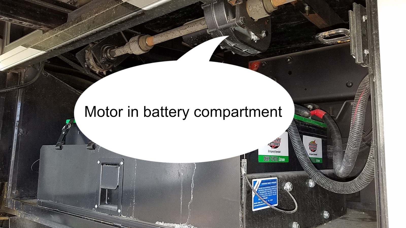 RV Life in the Slow Lane: Electric slide out motor mounts: check the bolts!