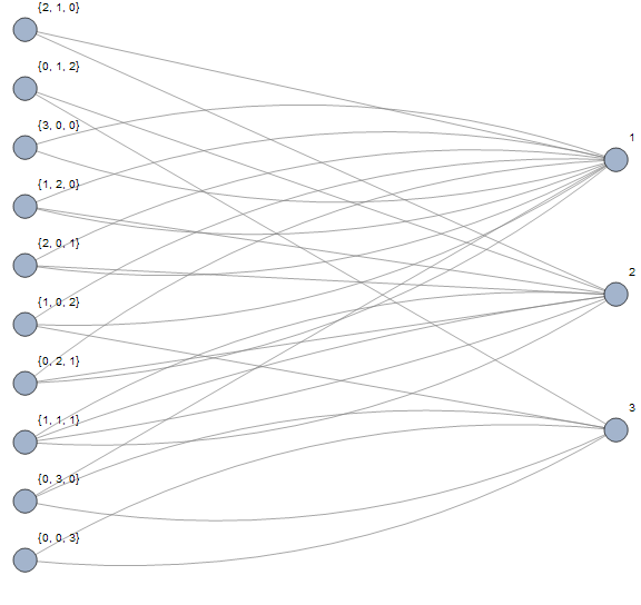 Information Transfer Economics: The price mechanism as information ...