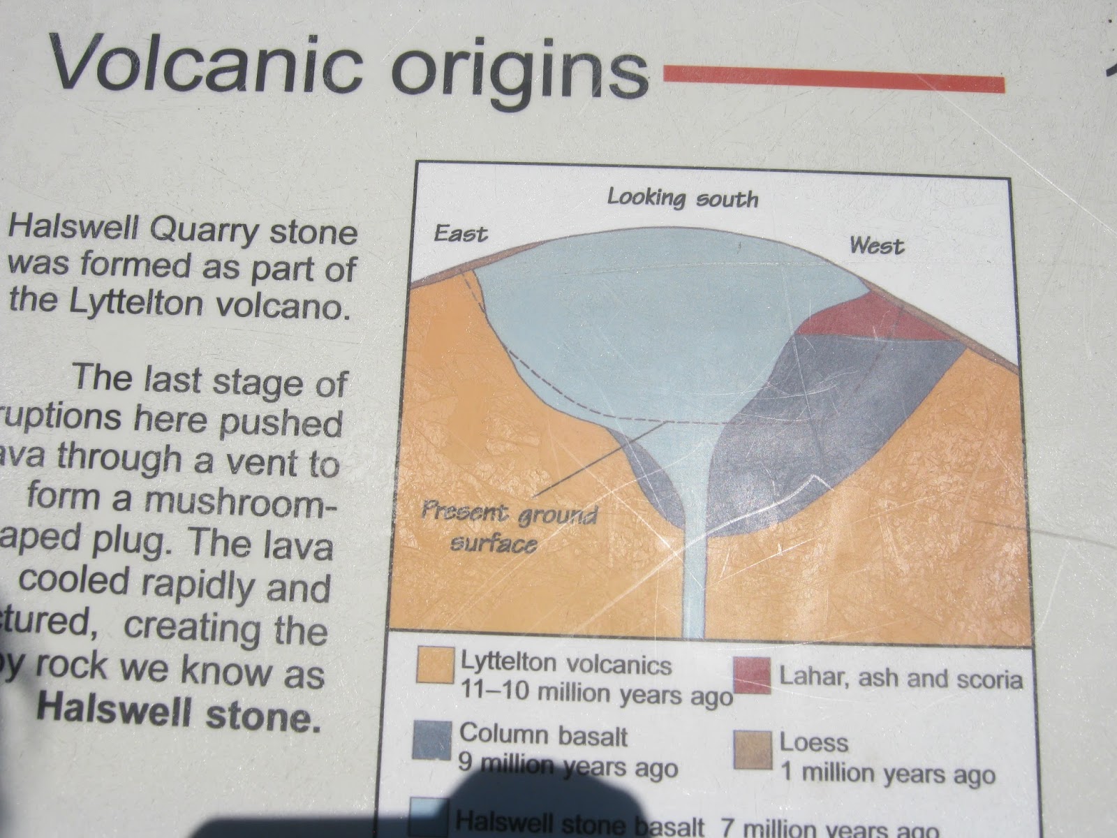 lynwaho: Halswell Quarry Park