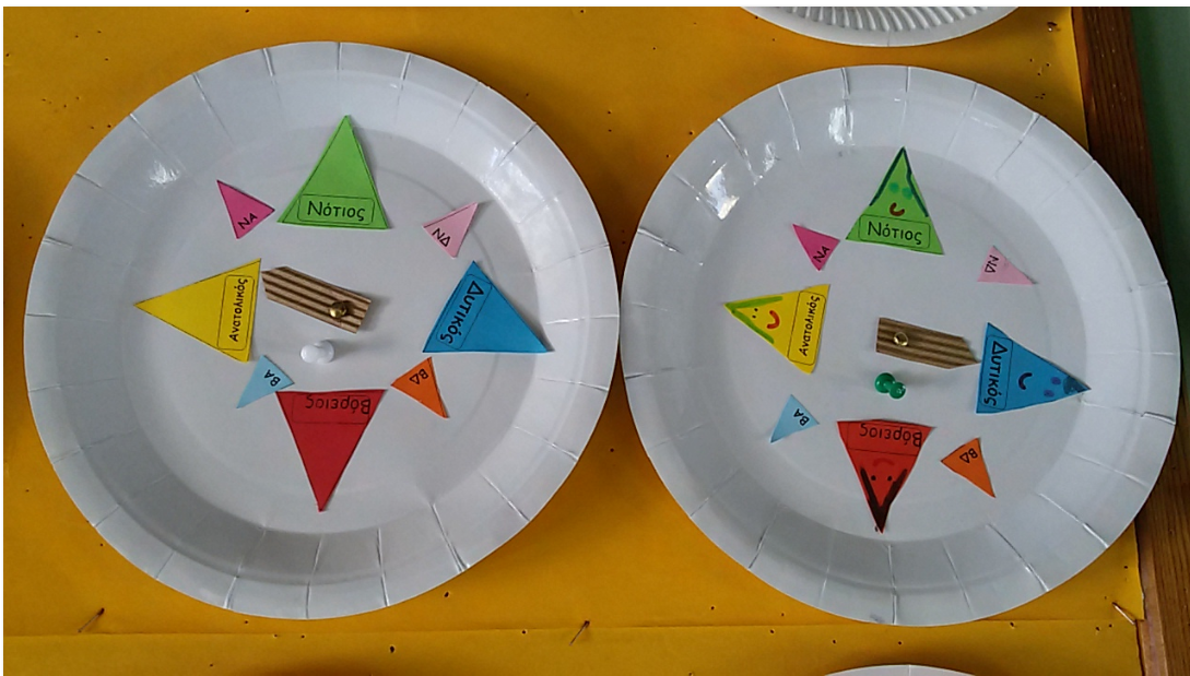 ...Το Νηπιαγωγείο μ' αρέσει πιο πολύ.: E-twinning "Young scientists ...