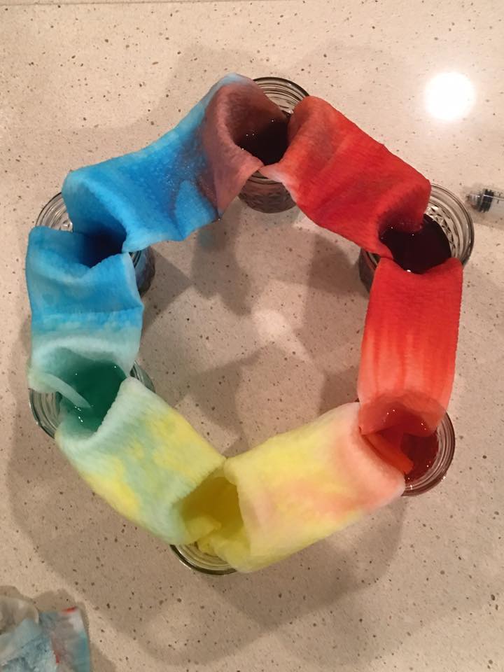 Homeschool Happenings: Lets Make A Rainbow