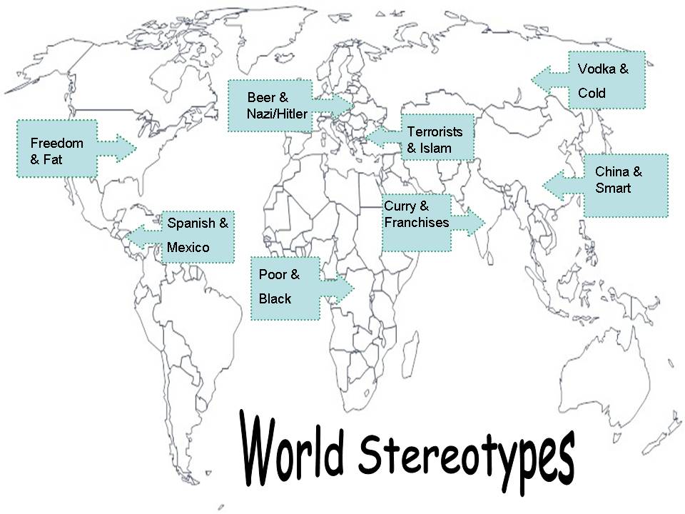 World Stereotypes in America