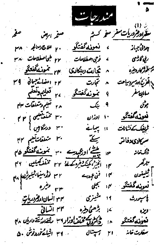 Book Store: Arabic to Urdu Dictionary Jadeed Arabi Lughat Bol Chal PDF Book