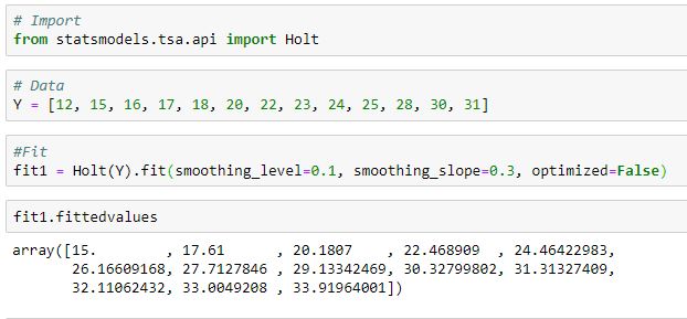 Data Science Simplified: Exponential Smoothing Techniques: Learn with ...