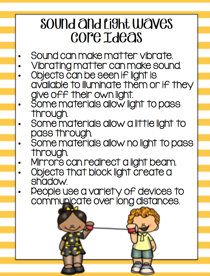 1st Grade Hip Hip Hooray!: NGSS Light and Sound Waves