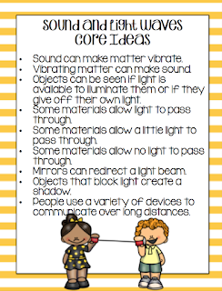 1st Grade Hip Hip Hooray!: NGSS Light and Sound Waves