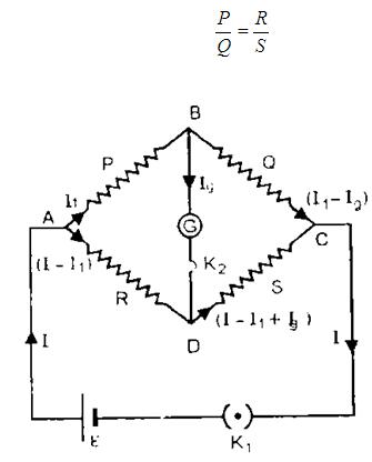 DMR'S PHYSICS NOTES: Wheatstone Bridge Principle