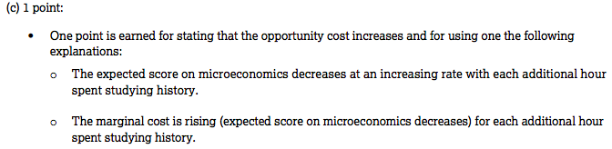 Econowaugh AP: 2018 AP Microeconomics FRQ #3