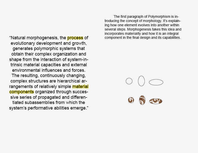 Jessica Kent_ARCH470: Diagram of Polymorphism