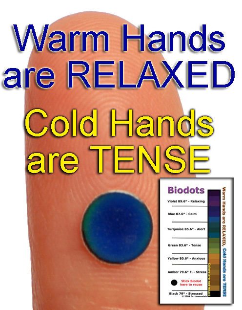 Stress, Anxiety, Biofeedback, Relaxation Skills: Biodots - Small ...