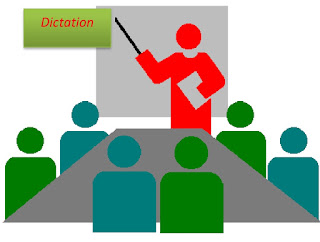 Lesson Lesson Excogitation Of Dictation English Shape V | Learning And ...