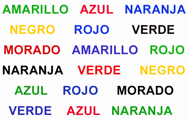 Aprendizaje Para Tod@s: PERCEPCIÓN actividades