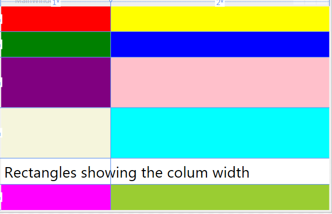 Nadeera's Blog: WPF with XAML and C# - Layout and Panels