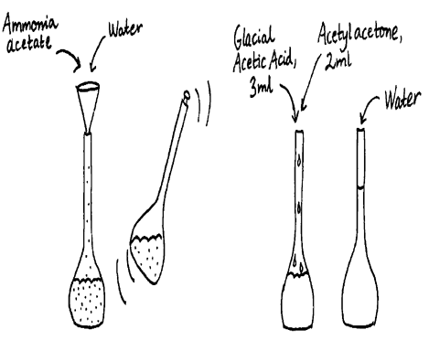 Formaldehyde test |Purpose| Equipment| Test Specimen| Method. - Textile ...