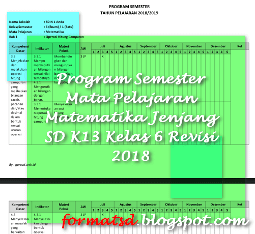 Contoh Promes / Program Semester Mata Pelajaran Matematika Jenjang SD ...