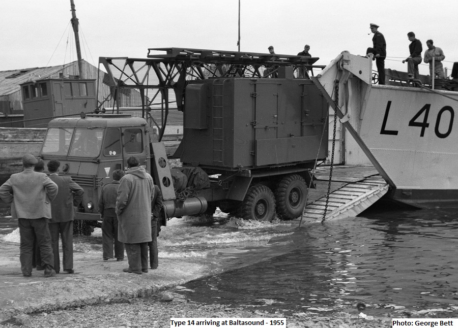 A History of RAF Saxa Vord: Equipment at 91 Signals Unit – RAF Saxa ...