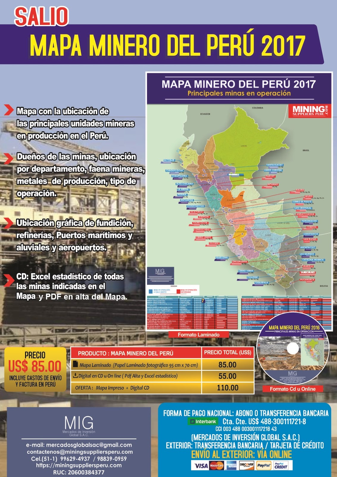 MAPAS MINEROS DEL PERU