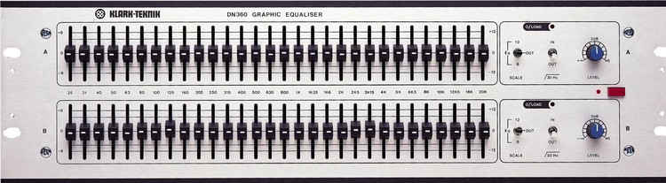Equalizer adalah - Pengertian, Jenis, Cara Custom & Contoh Suara ...