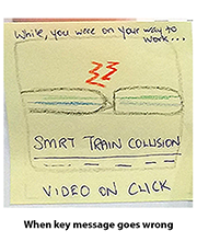 3 Examples of Microlearning Lesson Storyboards - Tip #172 | Stories ...