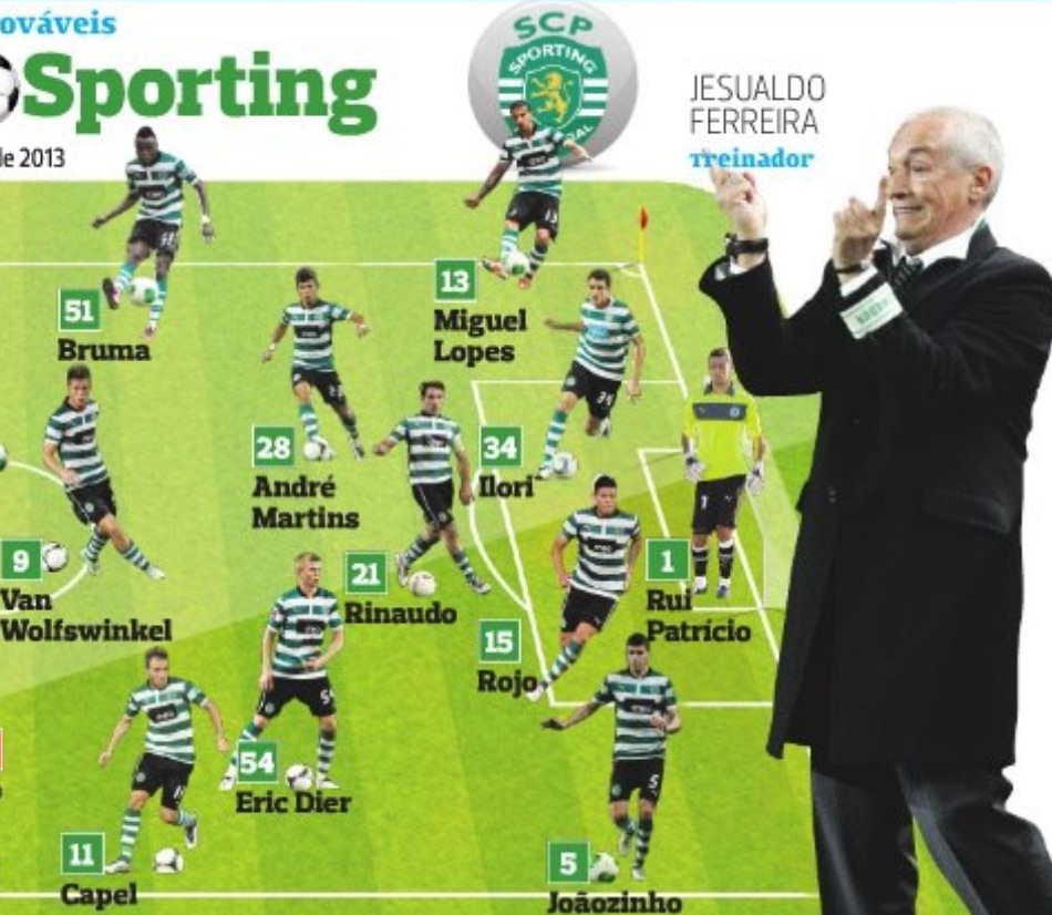 Equipa provável do Sporting para o derby