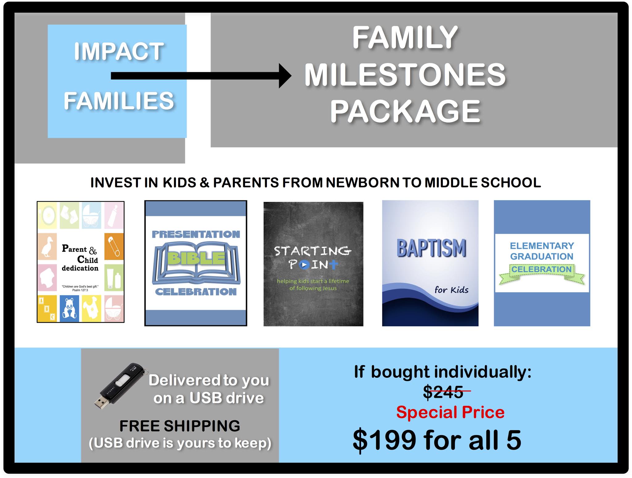 New Release: 5 Great Resources to Help You Partner with Parents ...