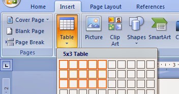 Panduan Menciptakan Tabel Di Microsoft Office Word - Bimbingan Ms Word ...