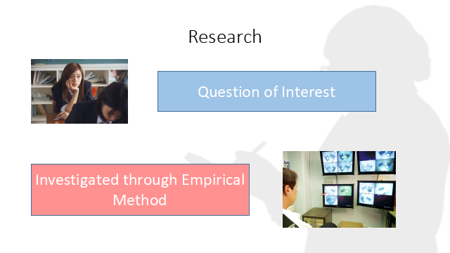 IB Psychology - Qualitative Research Part I : An Introduction