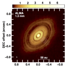 Sciency Thoughts: Understanding the disk around HL Tauri.